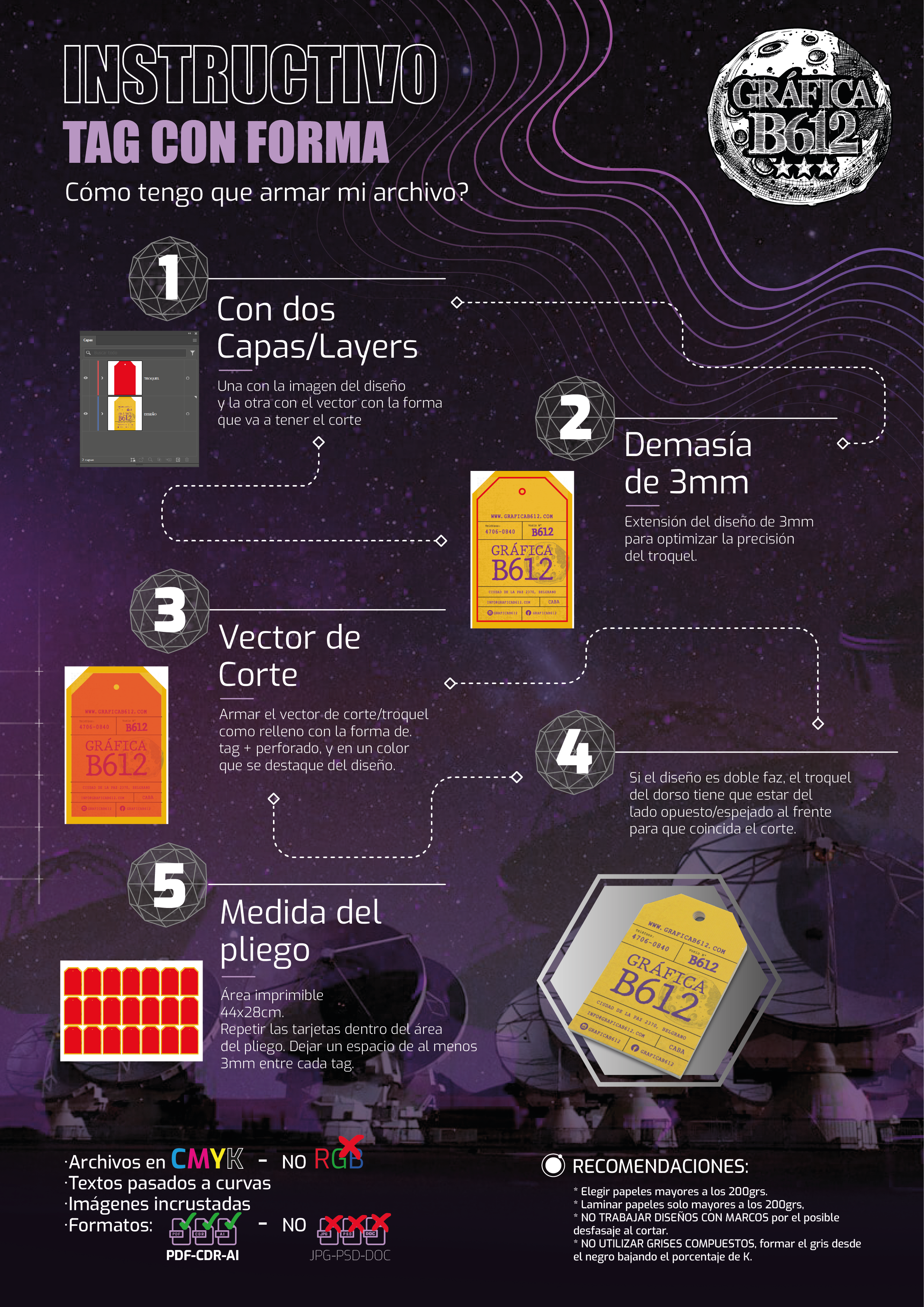 Etiquetas con Forma - Gráfica B612